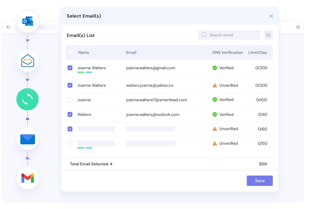 Smartlead.ai Reviews in 2025